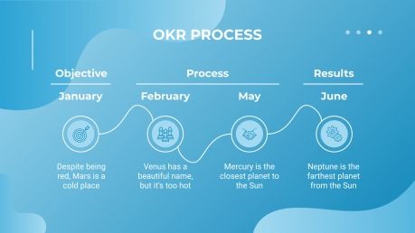 Objectives and Key Results Google Slides & PowerPoint template