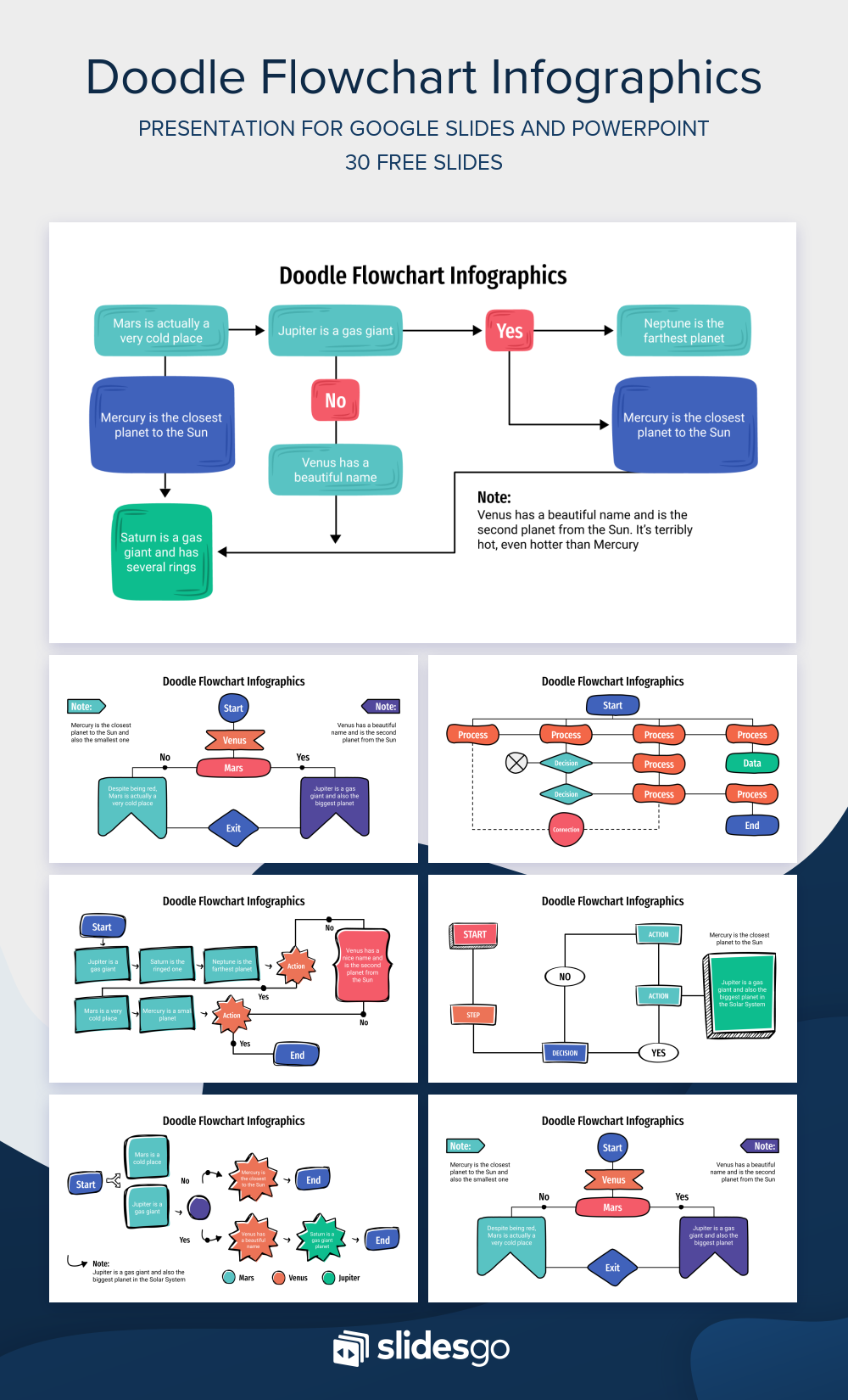 Doodle Flowchart Infographics for Google Slides & PowerPoint