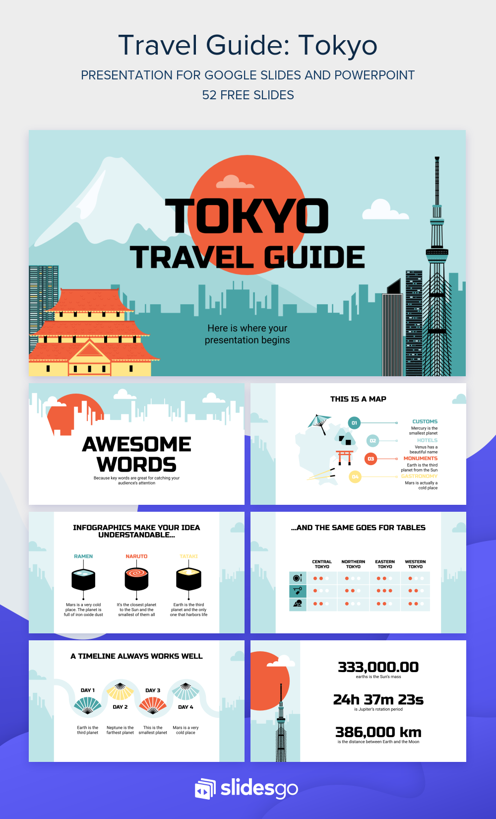 Travel Guide: Tokyo Google Slides theme & PowerPoint template