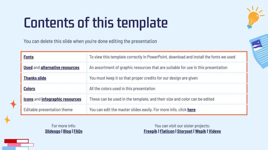 Grammar and Sentence Structure Mastery - 6th Grade