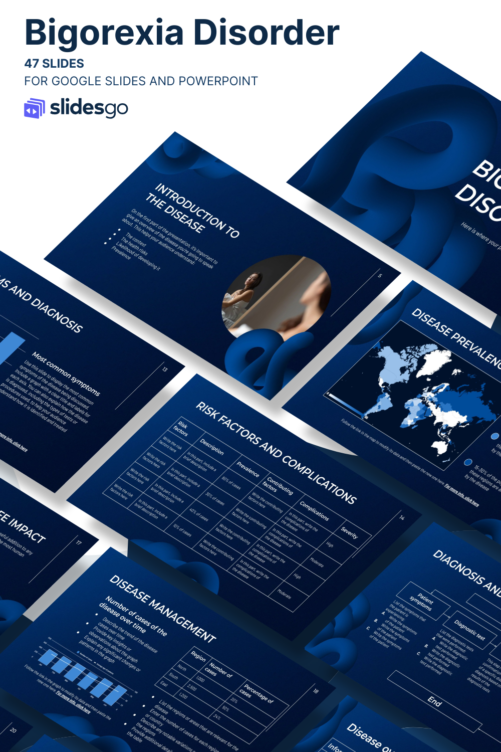 Bigorexia Disorder Presentation