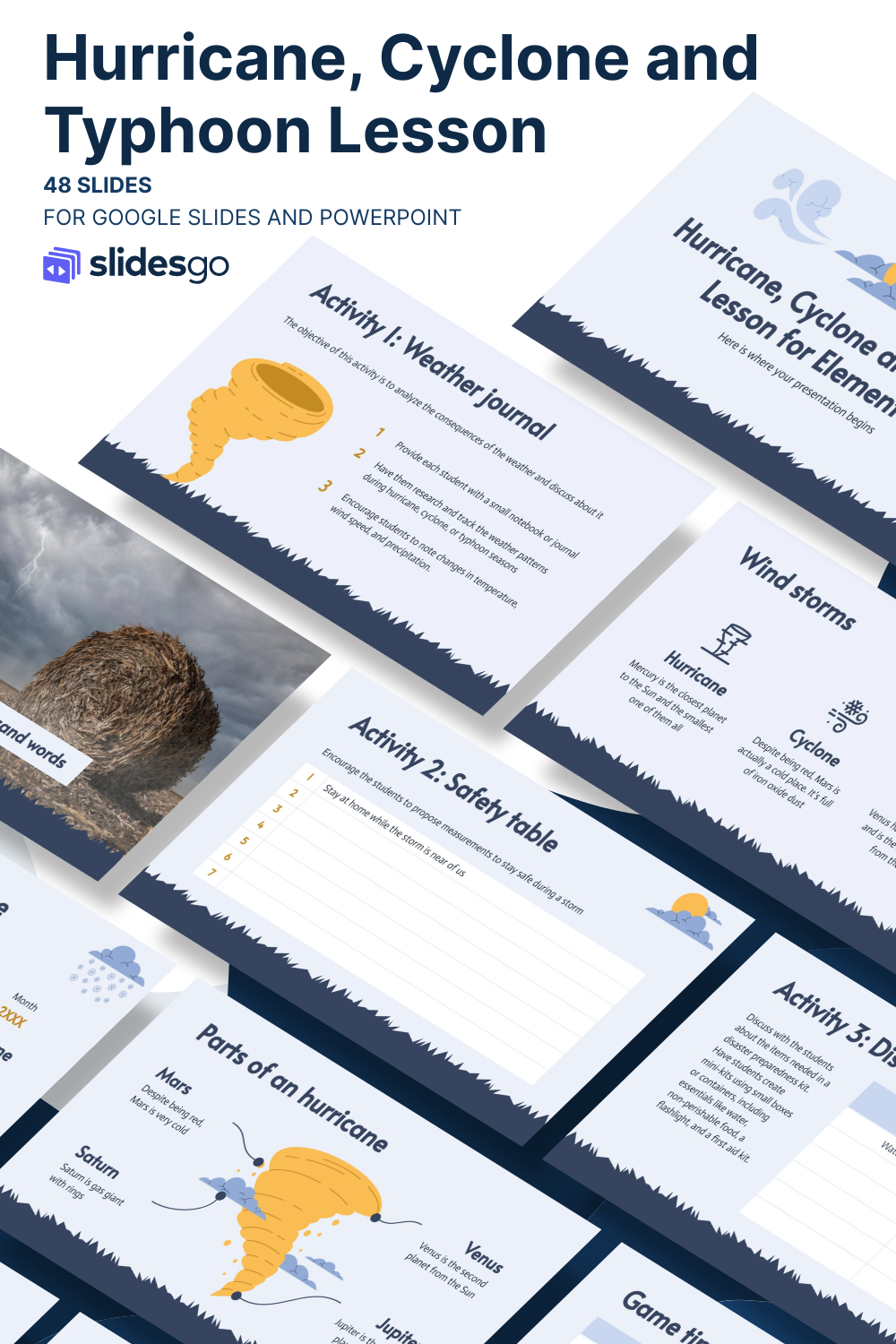 Hurricane, Cyclone and Typhoon Lesson for Elementary