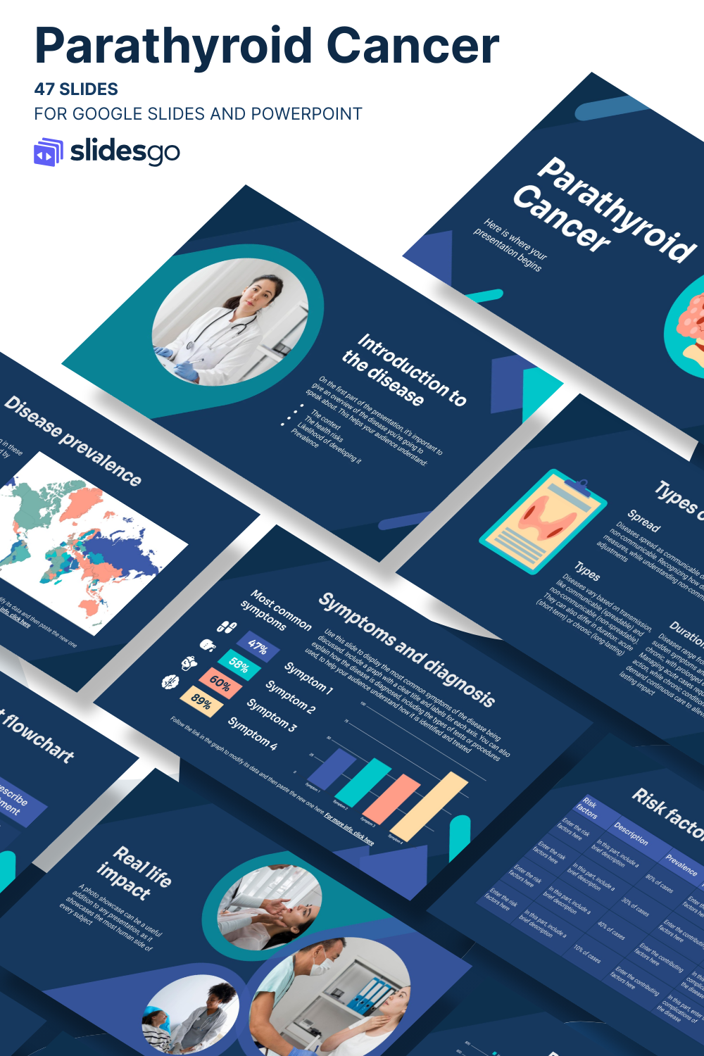 Parathyroid Cancer Presentation