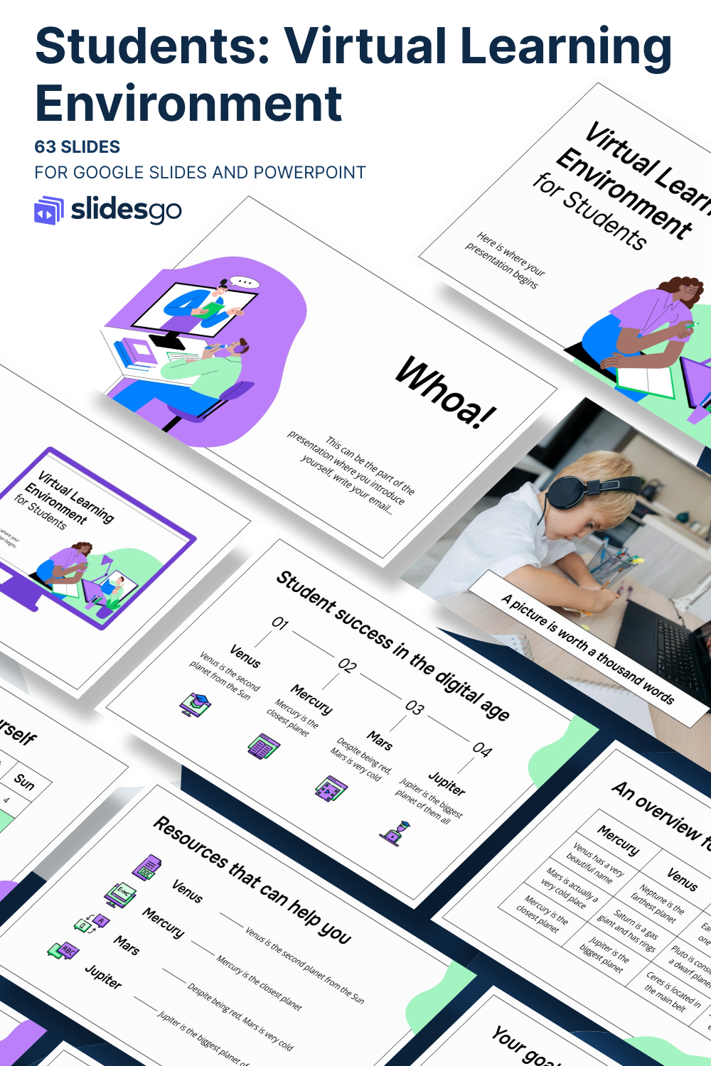 Virtual Learning Environment for Students Presentation