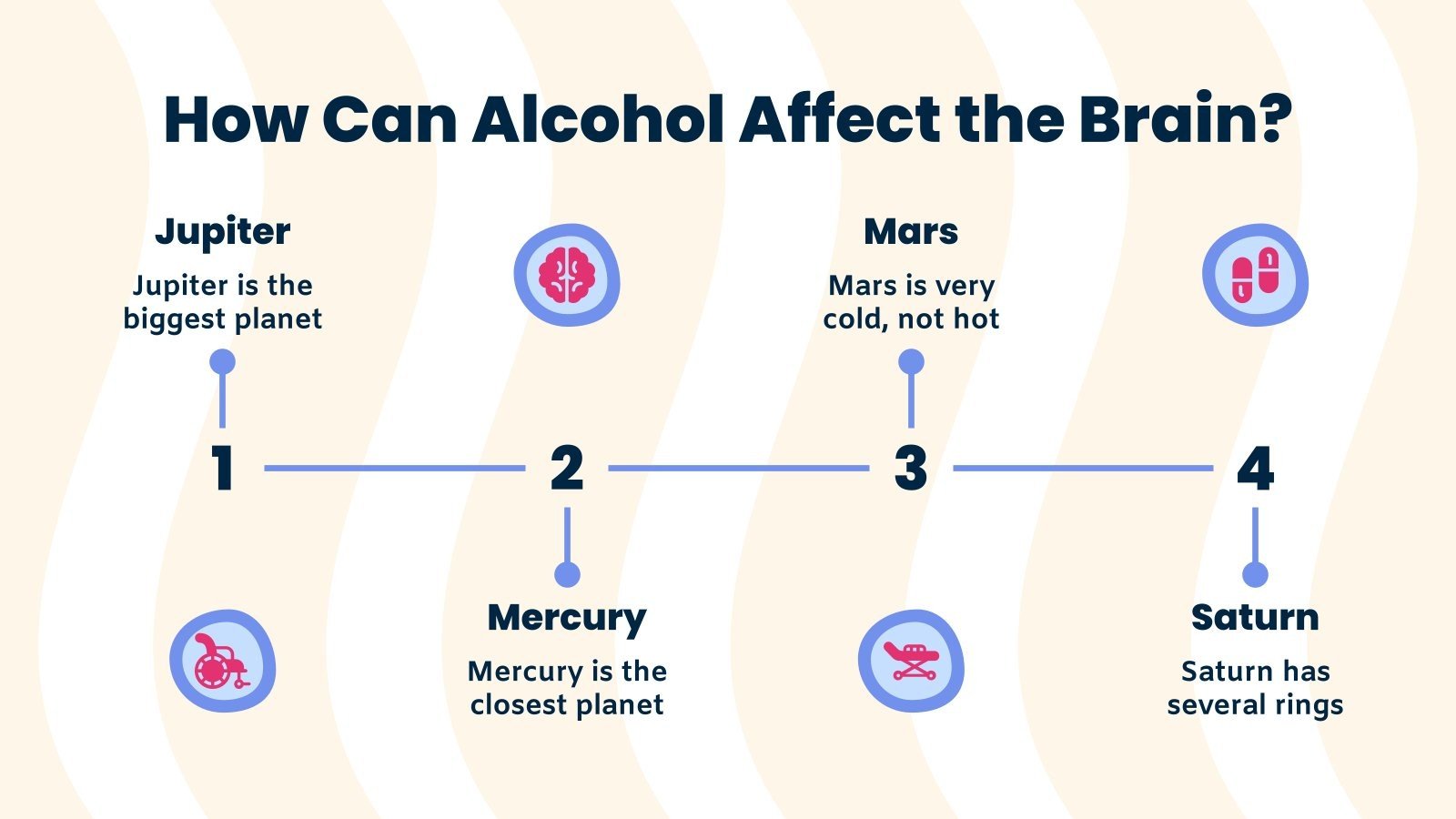 How Can Alcohol Affect the Brain? Infographics