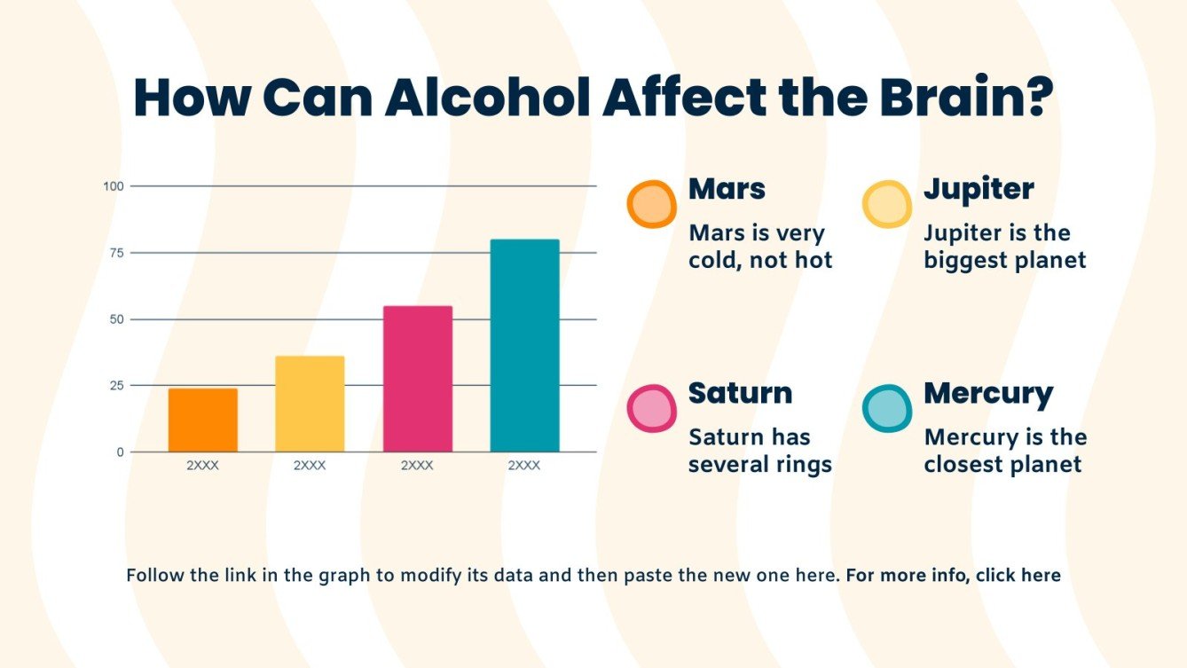How Can Alcohol Affect the Brain? Infographics
