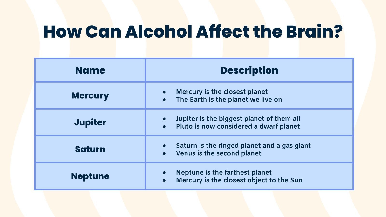 How Can Alcohol Affect the Brain? Infographics