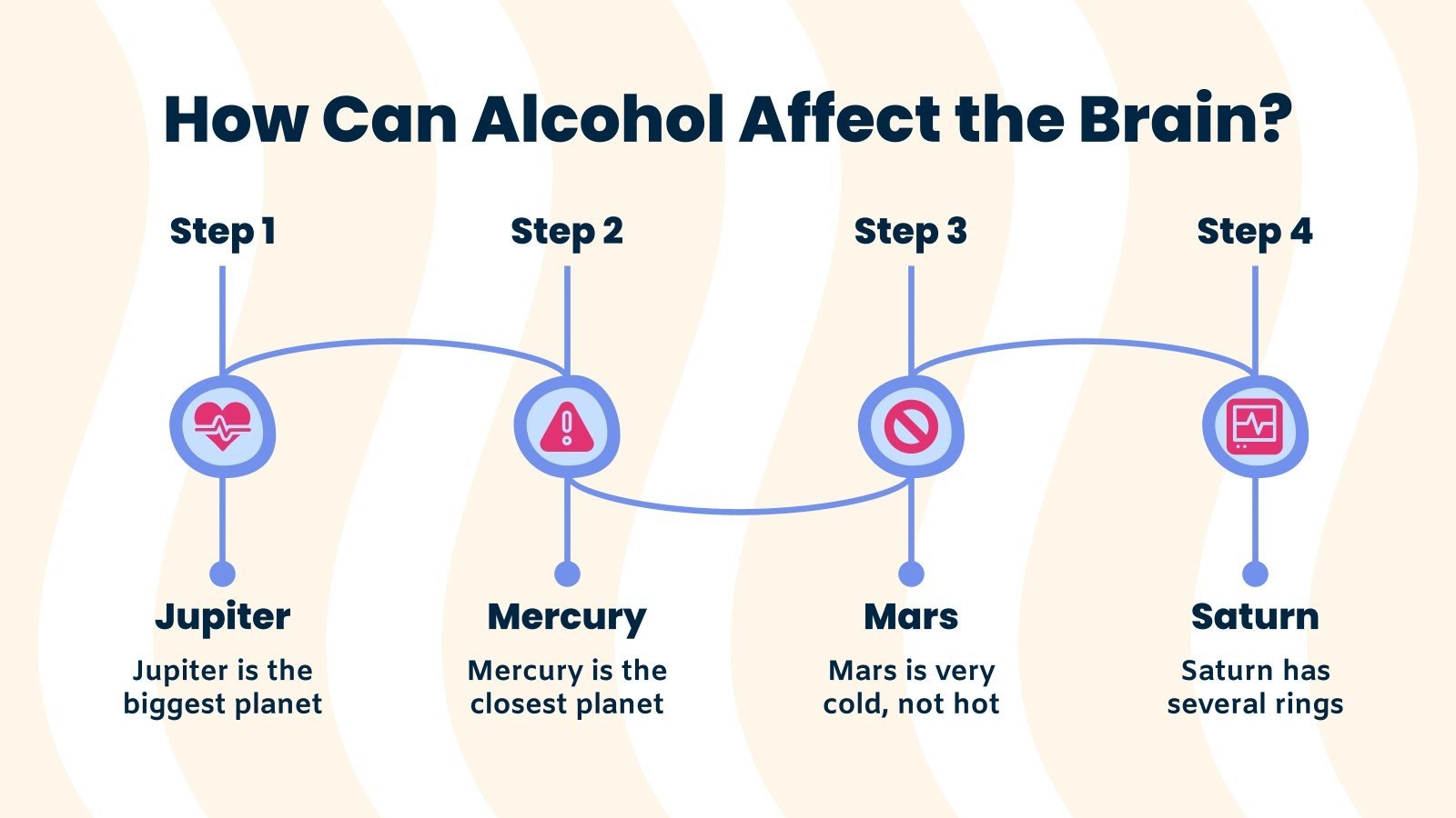 How Can Alcohol Affect the Brain? Infographics