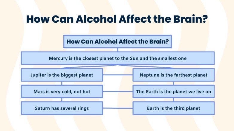 How Can Alcohol Affect the Brain? Infographics