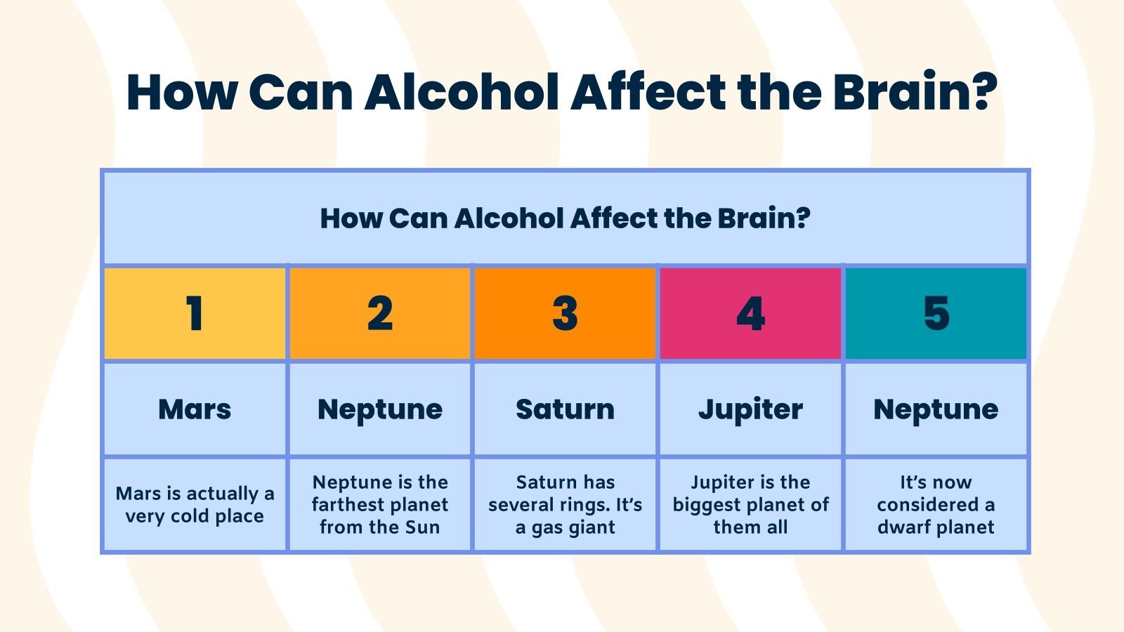 How Can Alcohol Affect the Brain? Infographics