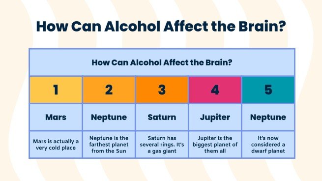 How Can Alcohol Affect the Brain? Infographics