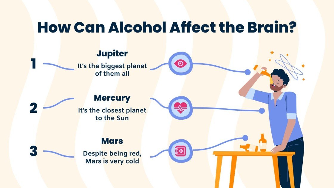 How Can Alcohol Affect the Brain? Infographics