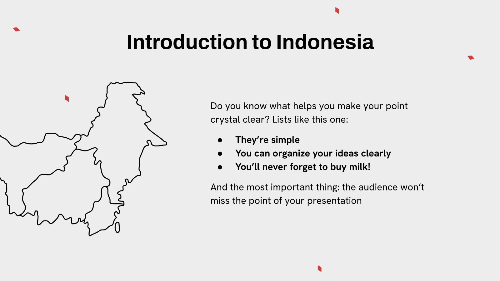 Geography Subject for Middle School: Map of Indonesia