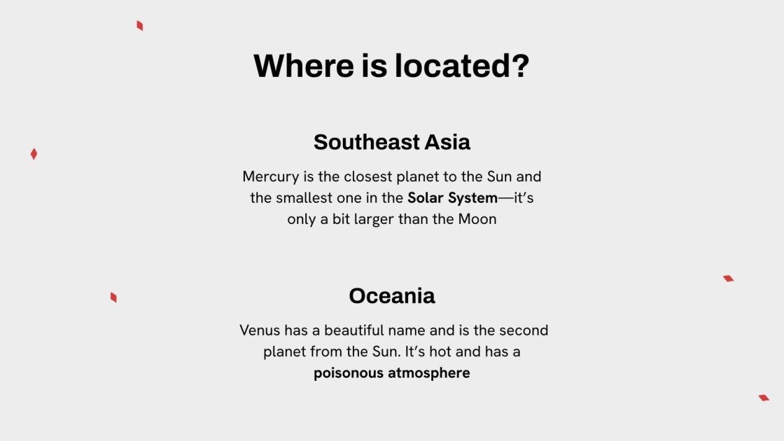 Geography Subject for Middle School: Map of Indonesia