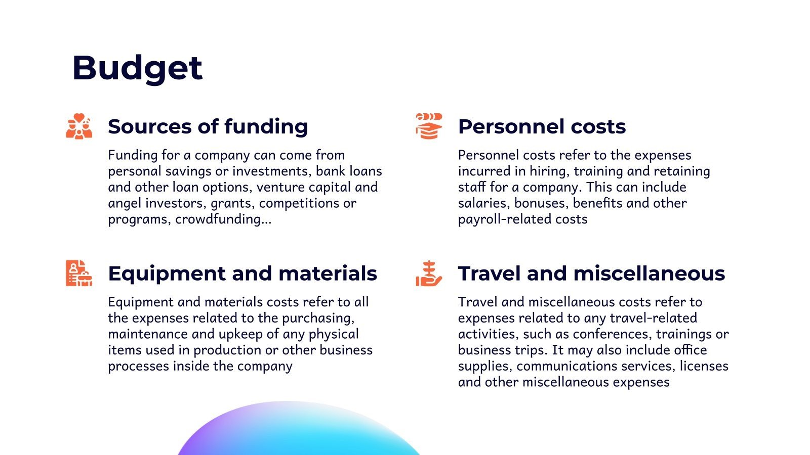 Entrepreneurship Development Project Proposal Presentation