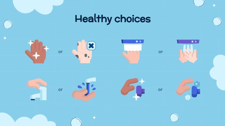 Hand Washing Steps for Kids Presentation