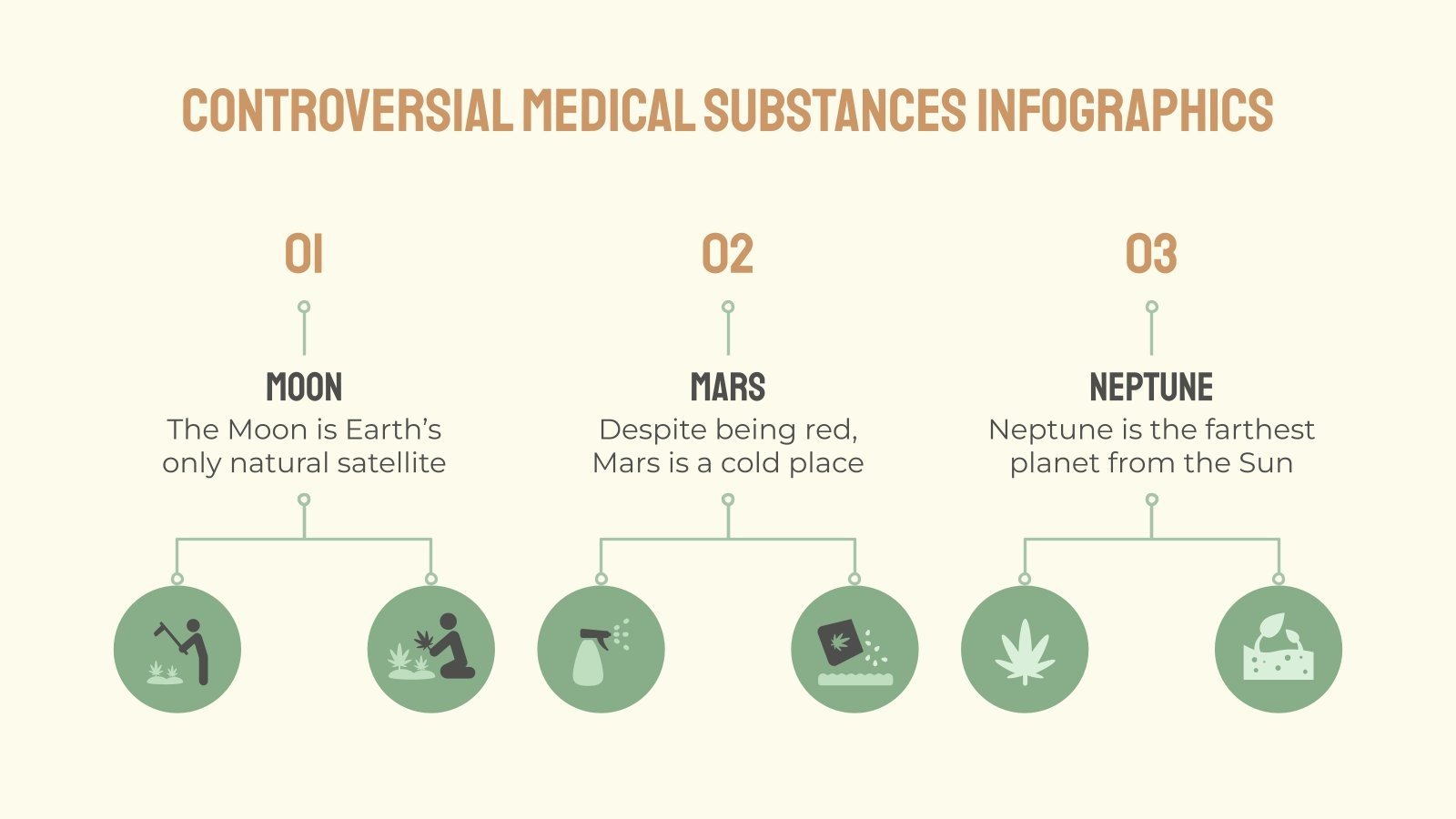 Controversial Medical Substances Infographics