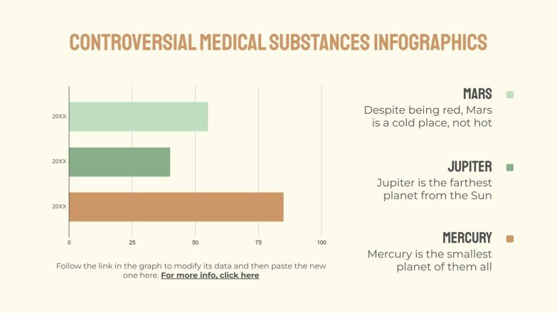 Controversial Medical Substances Infographics