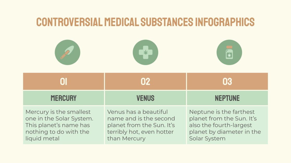 Controversial Medical Substances Infographics