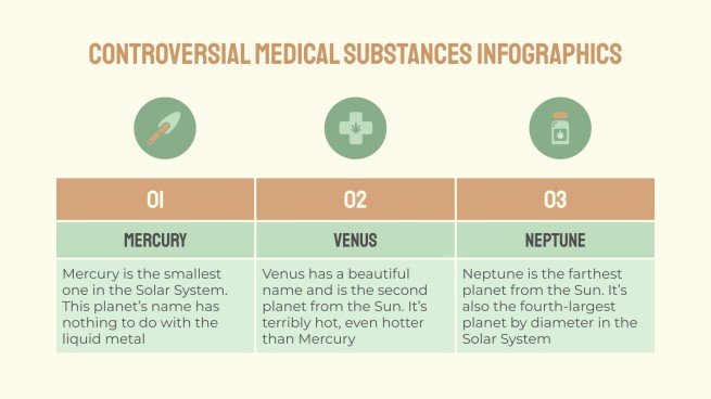 Controversial Medical Substances Infographics