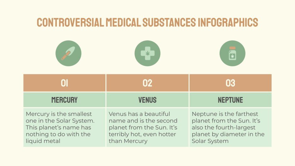 Controversial Medical Substances Infographics