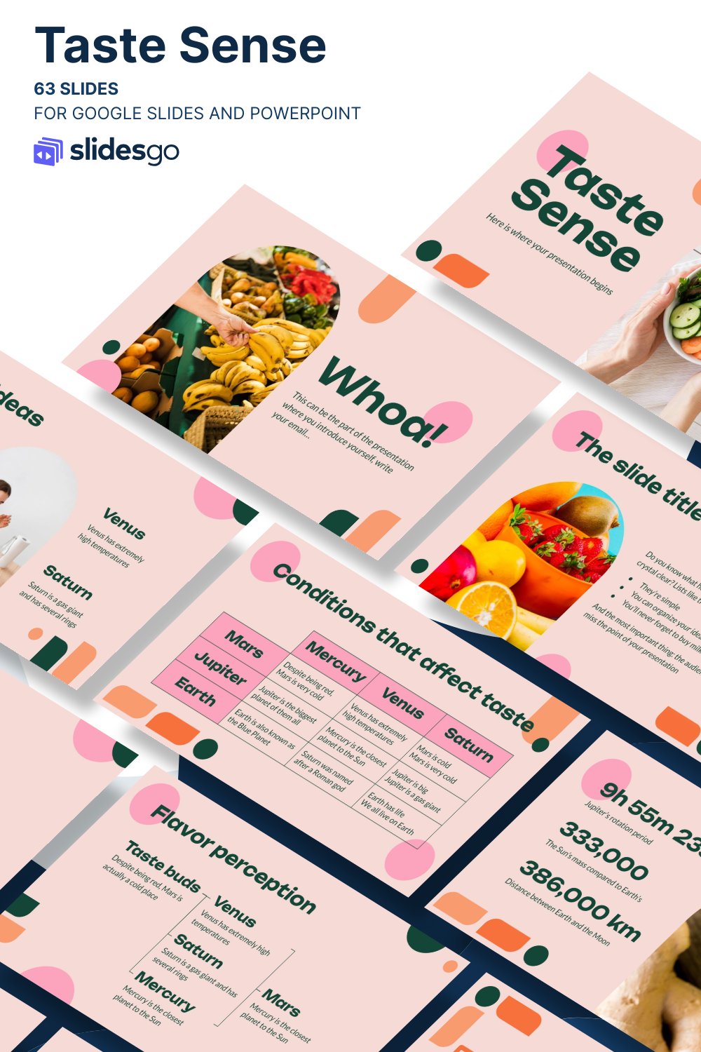 Taste Sense Presentation