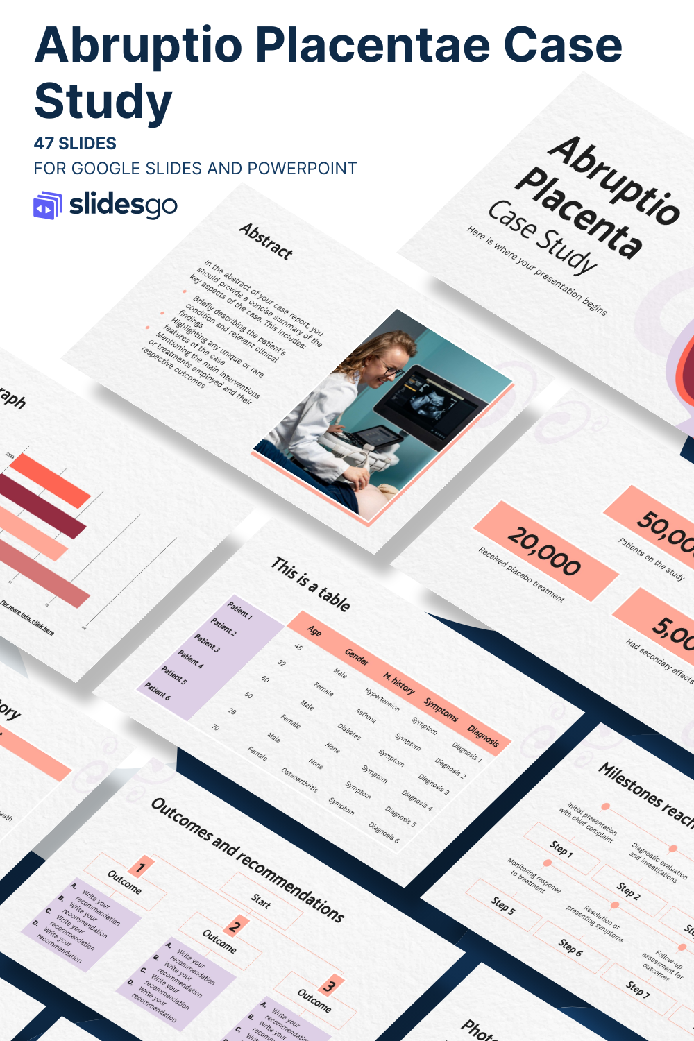 Abruptio Placentae Case Study Presentation