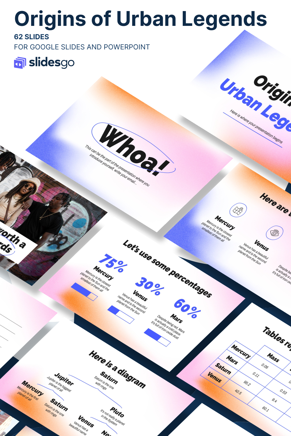 Origins of Urban Legends Presentation