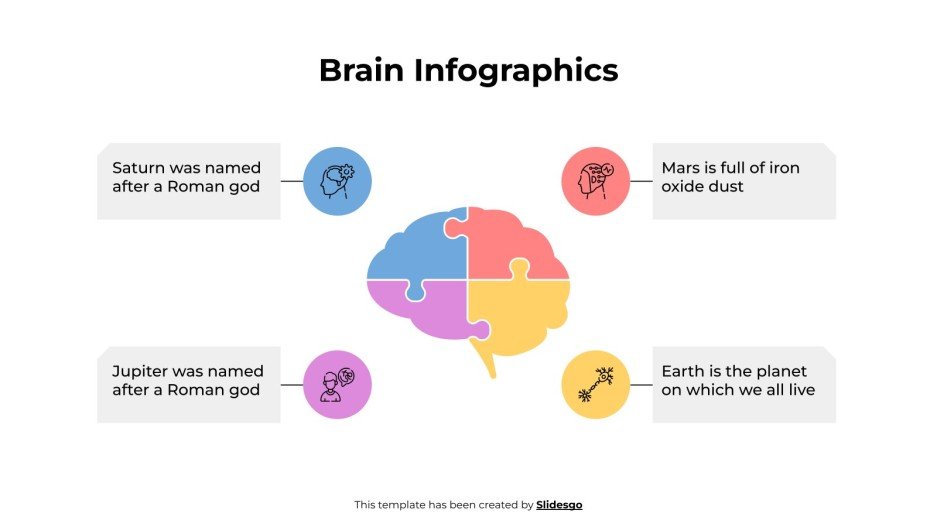 Brain Infographics