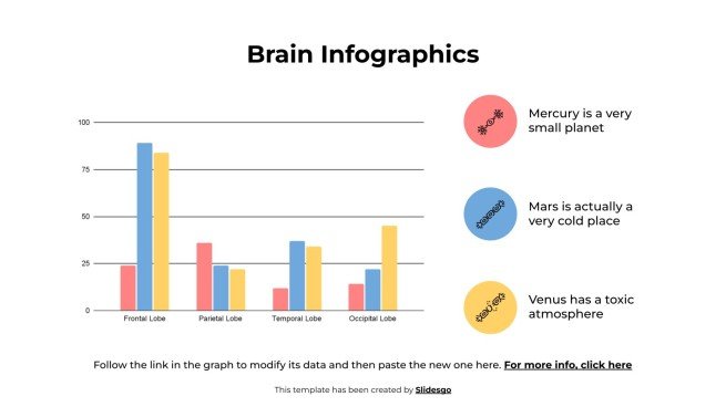 Brain Infographics