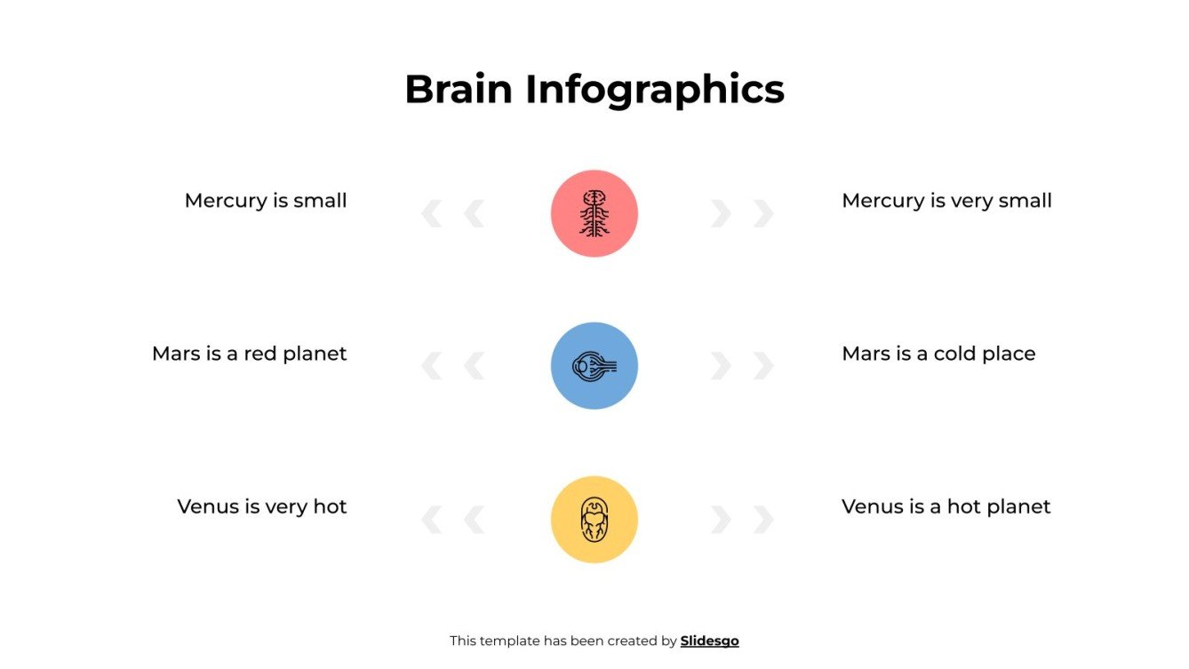 Brain Infographics