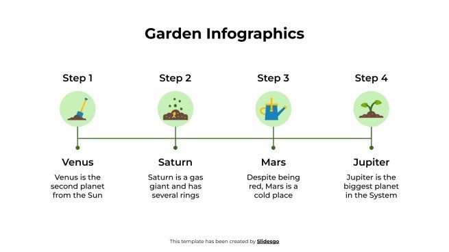 Garden Infographics Template