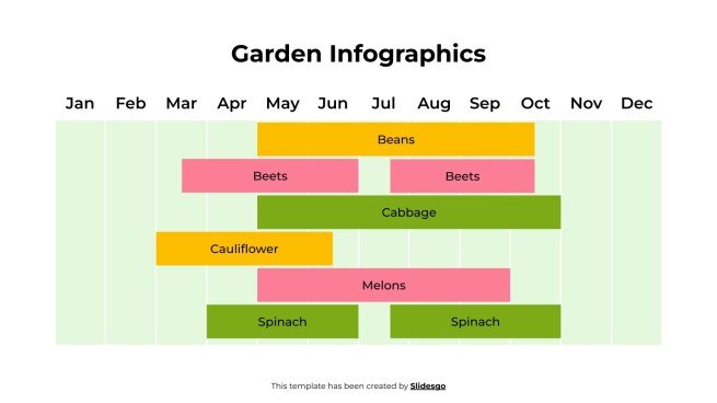 Garden Infographics Template