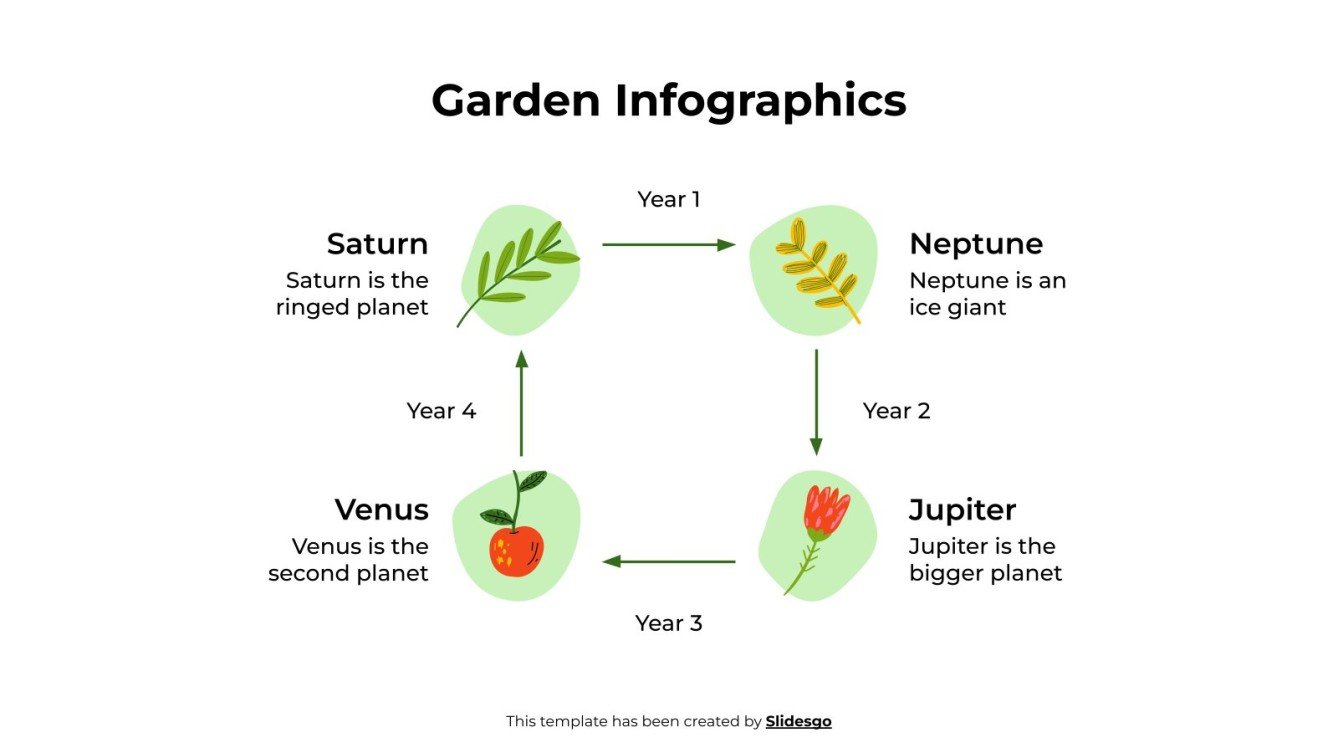 Garden Infographics Template