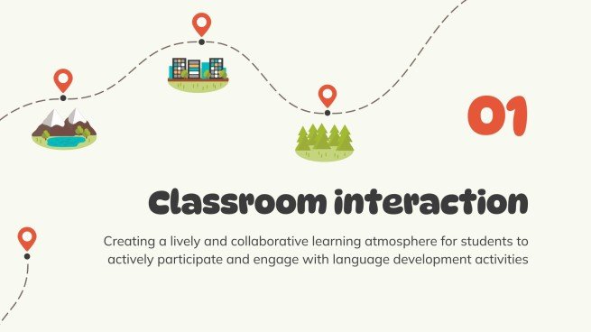 Local History and Landmarks - Pre-K Presentation