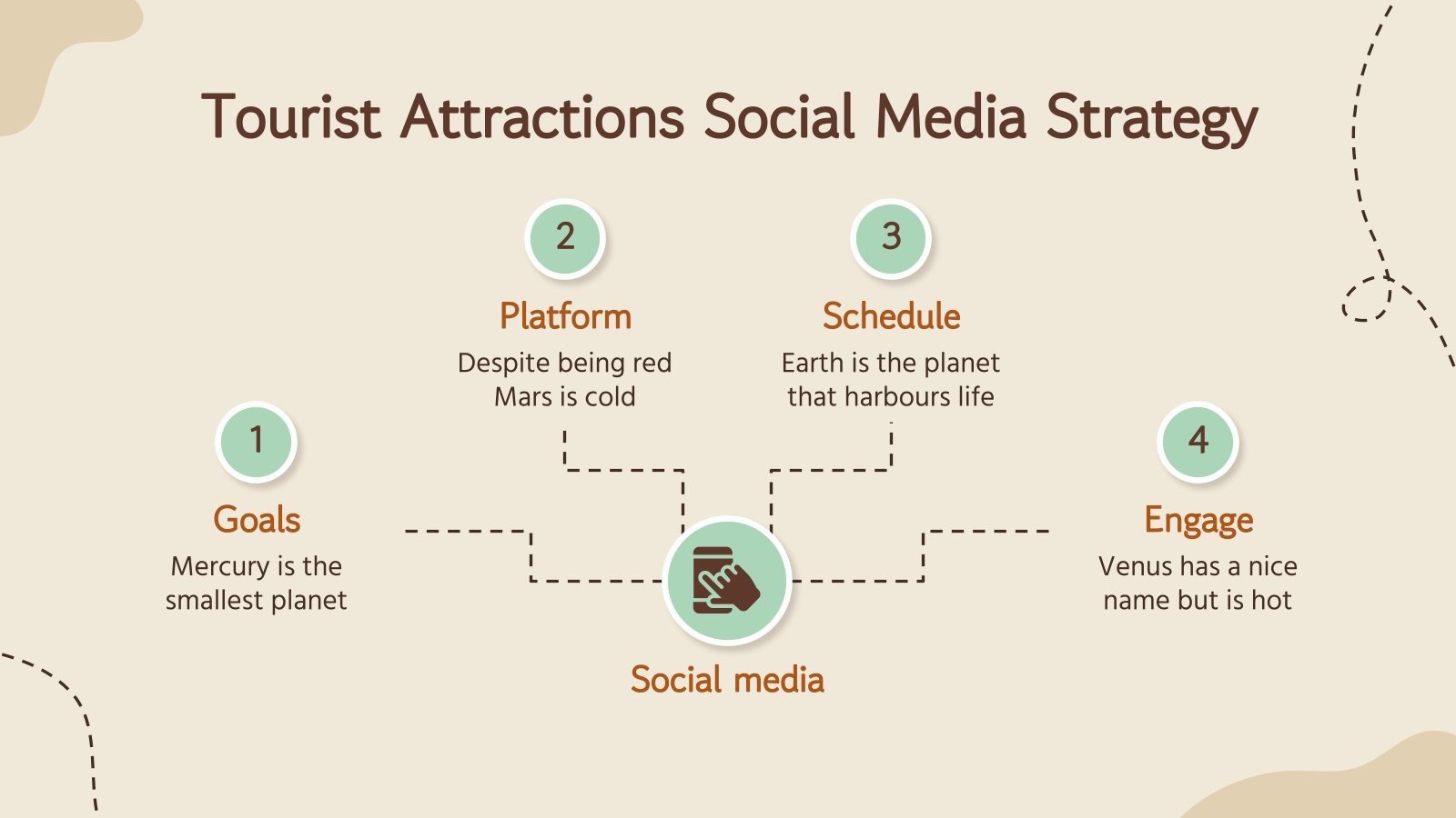 Tourist Attractions Social Media Strategy Infographics