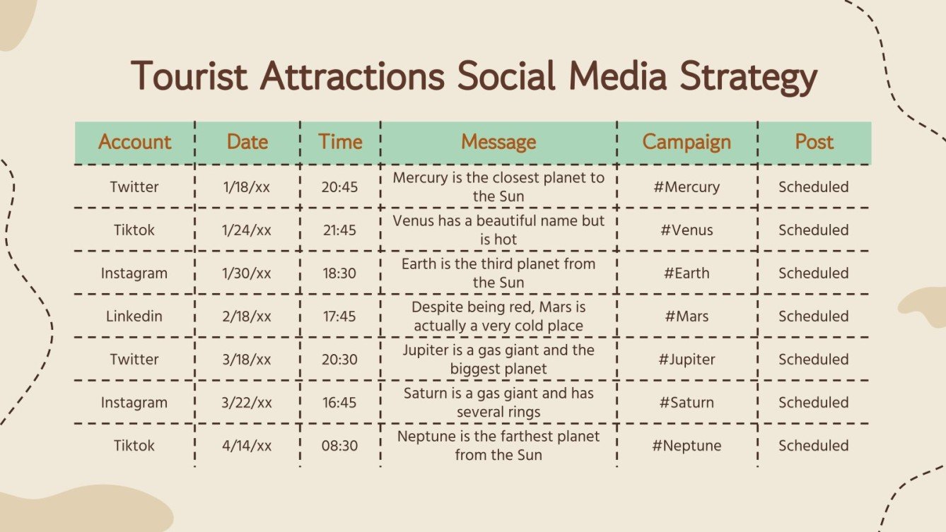 Tourist Attractions Social Media Strategy Infographics