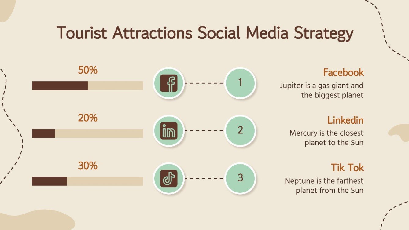 Tourist Attractions Social Media Strategy Infographics