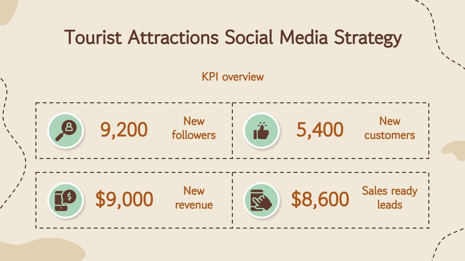 Tourist Attractions Social Media Strategy Infographics