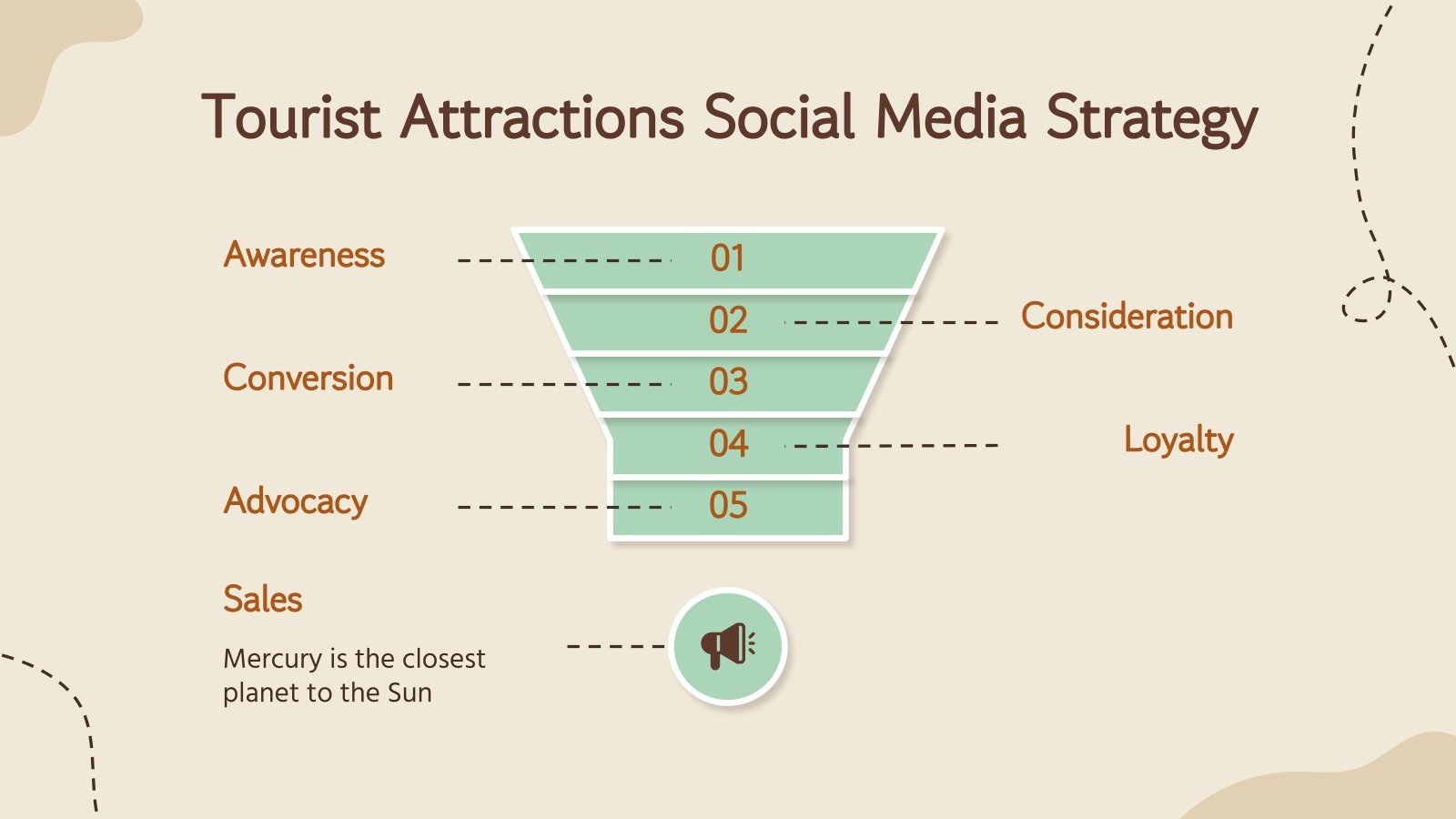 Tourist Attractions Social Media Strategy Infographics
