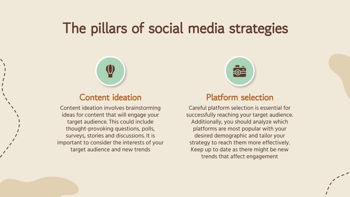 Tourist Attractions Social Media Strategy | Google Slides