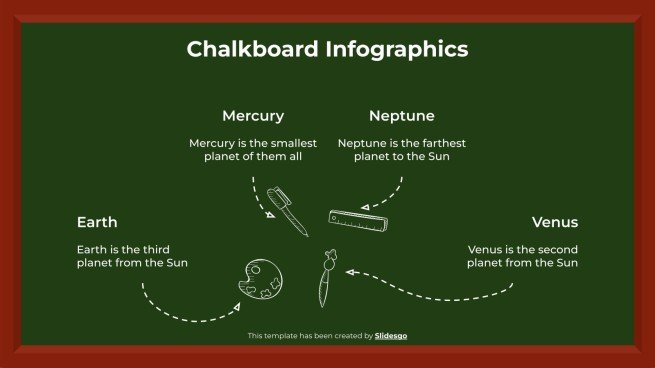 Chalkboard Infographics Template