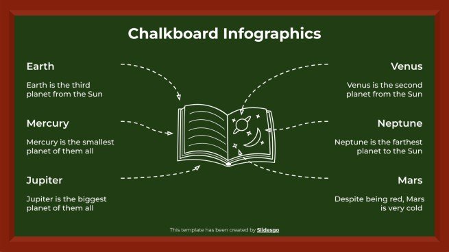 Chalkboard Infographics Template