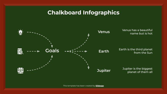 Chalkboard Infographics Template