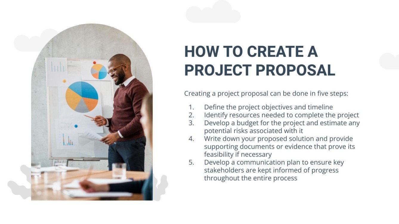 Research Project Proposal Presentation