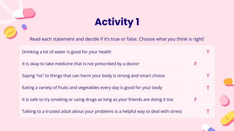 Substance Abuse Prevention - 3rd Grade Presentation