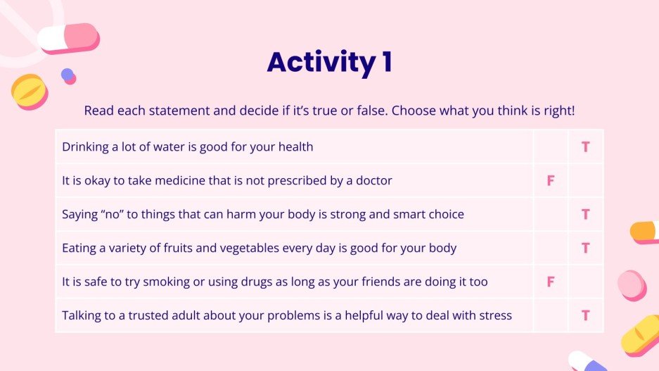 Substance Abuse Prevention - 3rd Grade Presentation