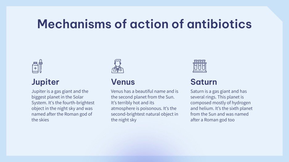 Antimicrobials Presentation