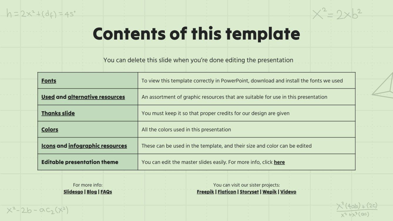 Polynomials and Factoring - 9th Grade Presentation