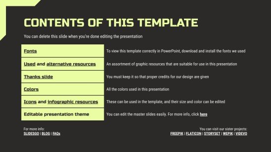 Sport Shop Business Plan Presentation